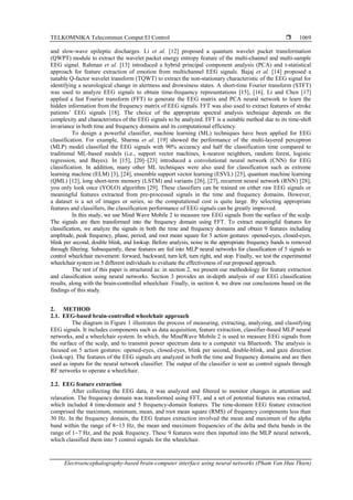 Electroencephalography-based brain-computer interface using neural networks | PDF