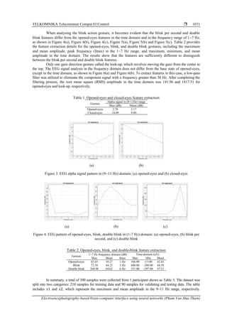 Electroencephalography-based brain-computer interface using neural networks | PDF