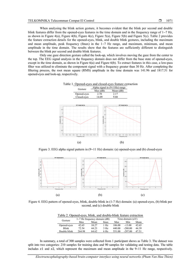 Electroencephalography-based brain-computer interface using neural networks | PDF