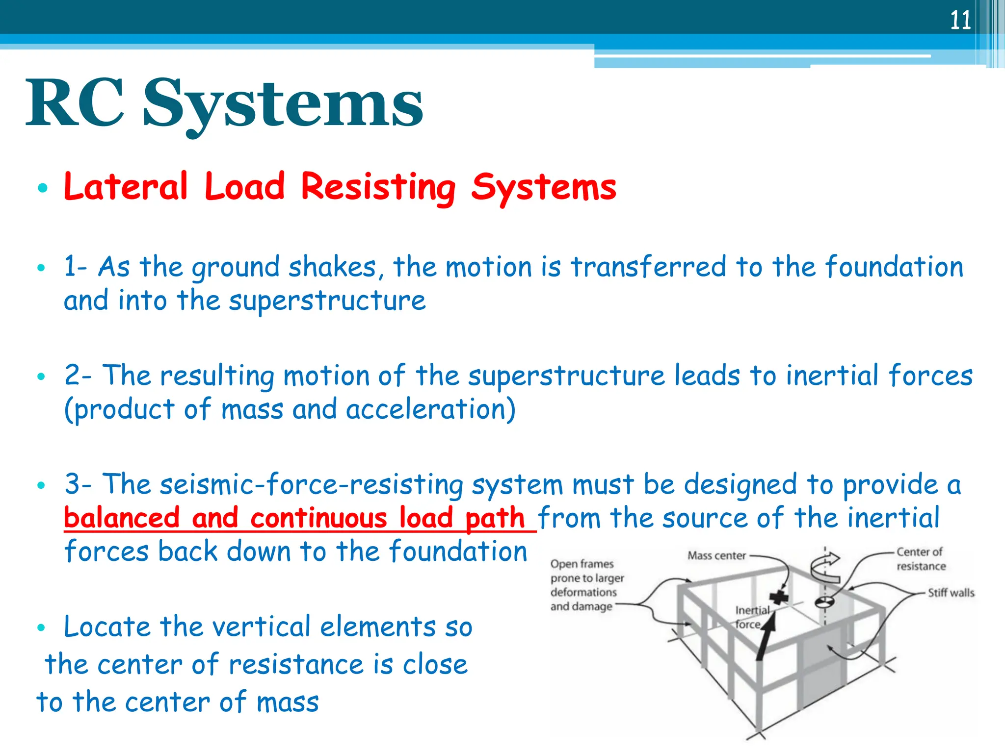 Seismic design for apical shear wall.pdf