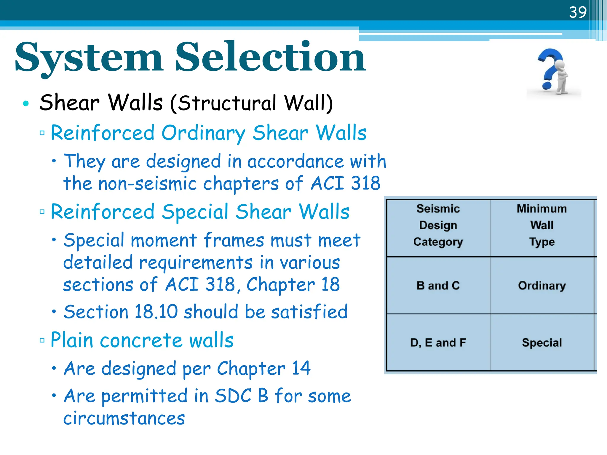 Seismic design for apical shear wall.pdf