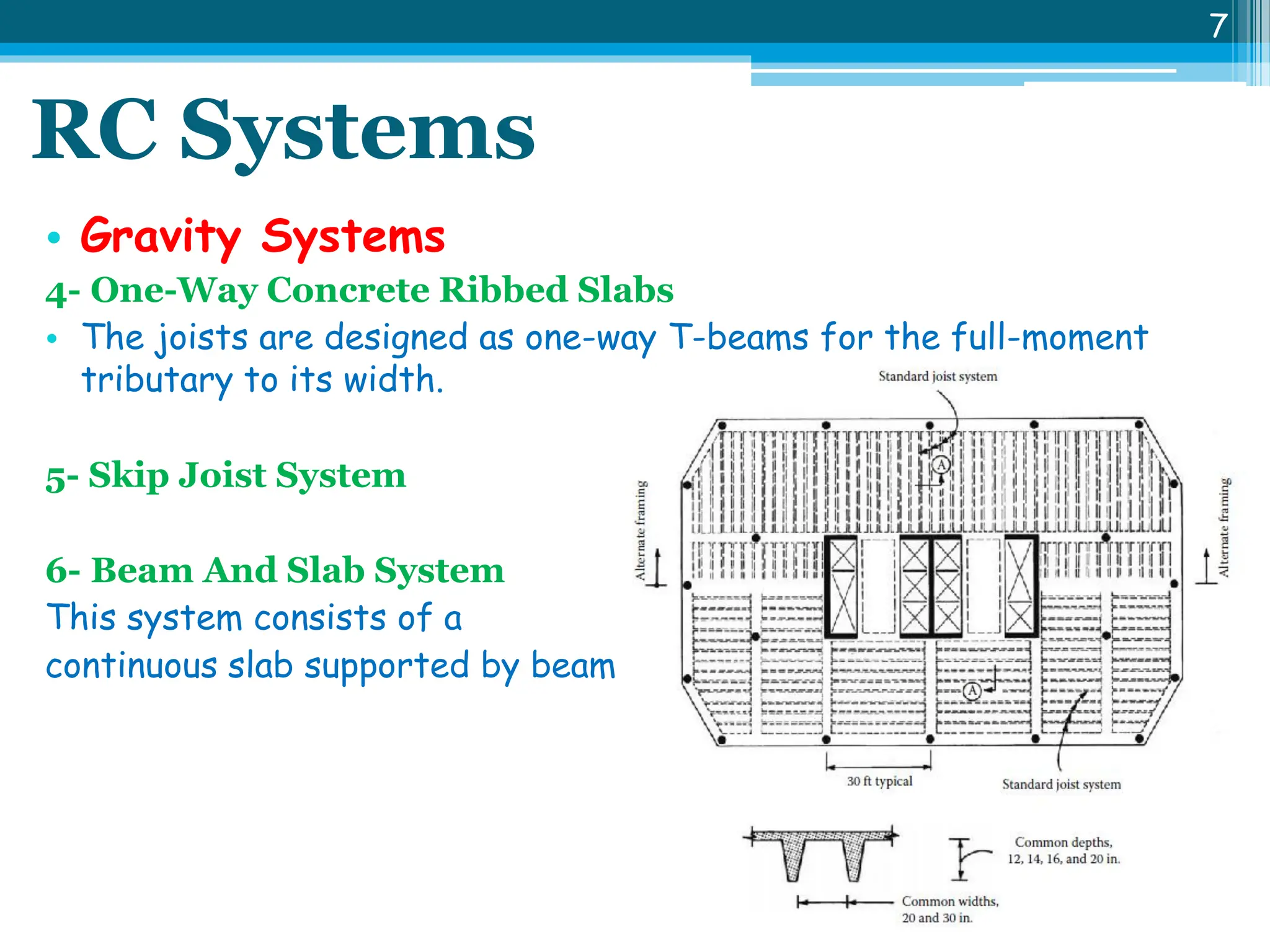 Seismic design for apical shear wall.pdf