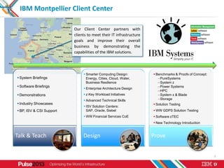 1524 how ibm's big data solution can help you gain insight into your ...