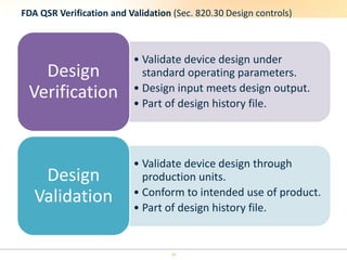 Using reference materials to meet validation & verification ...