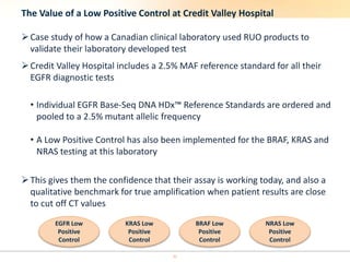 Using reference materials to meet validation & verification ...