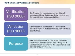 Using reference materials to meet validation & verification ...