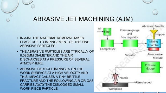non traditional machining | PPTX
