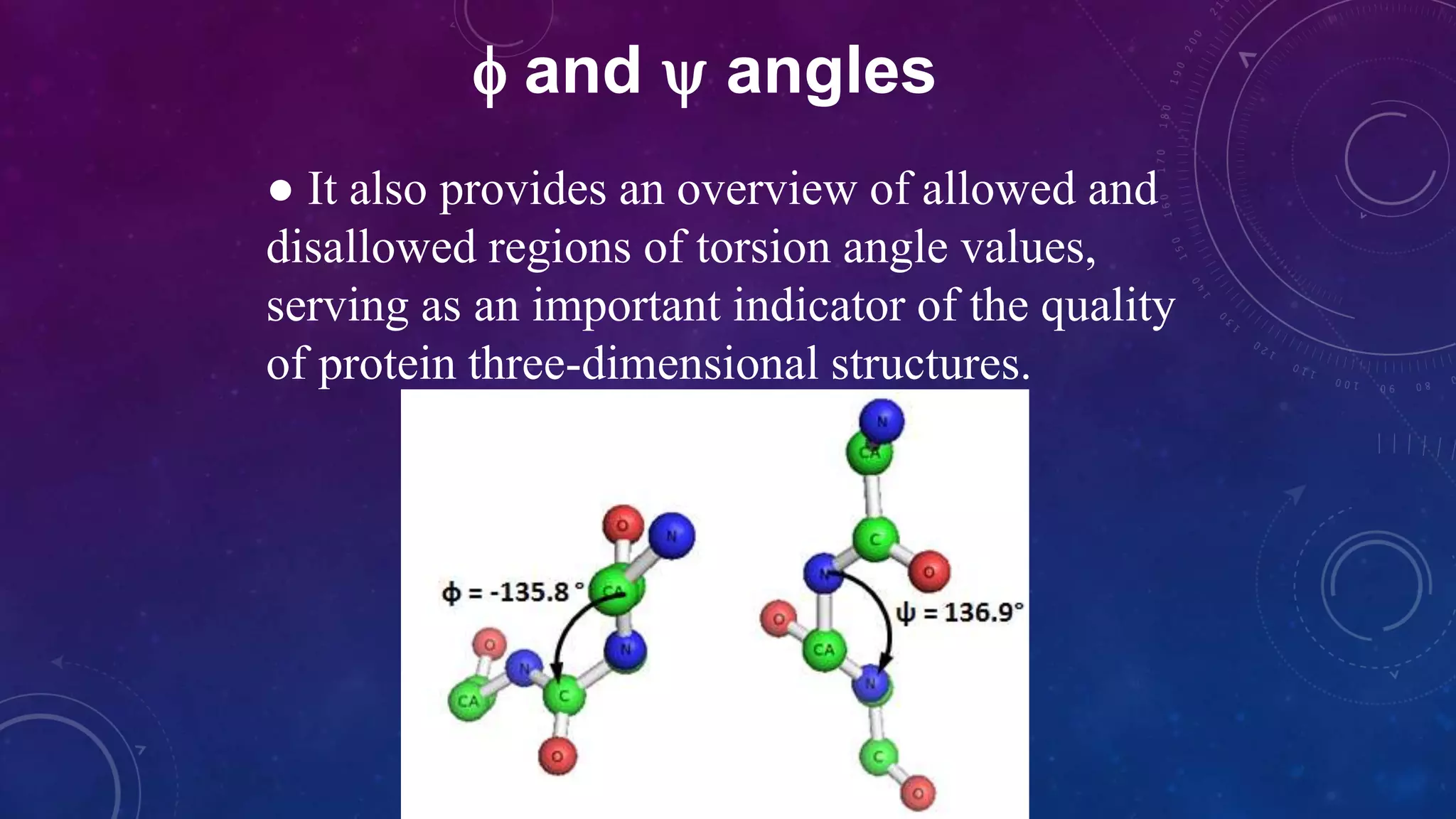 The Ramachandran plot | PPTX | Chemistry | Science