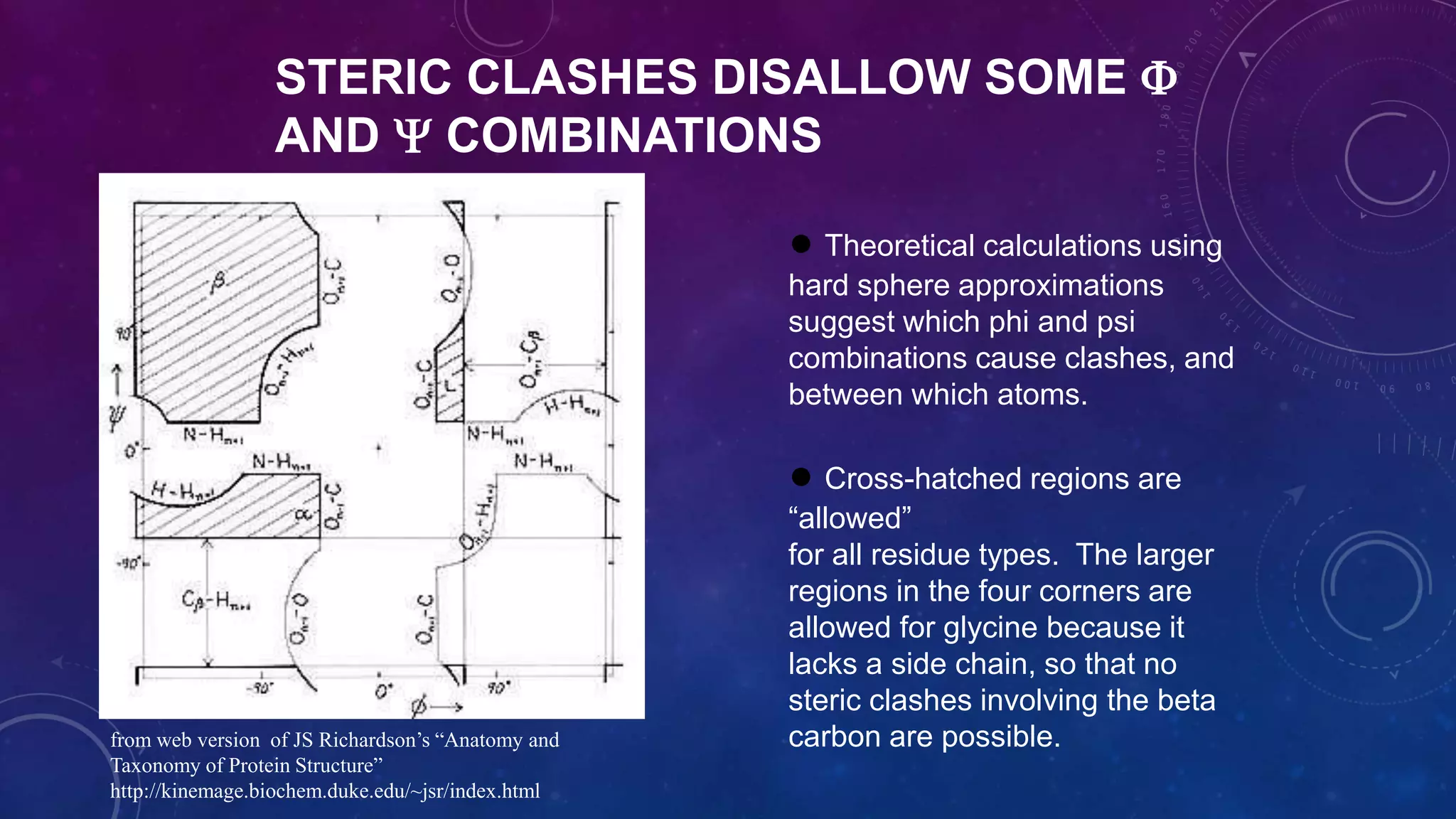The Ramachandran plot | PPTX