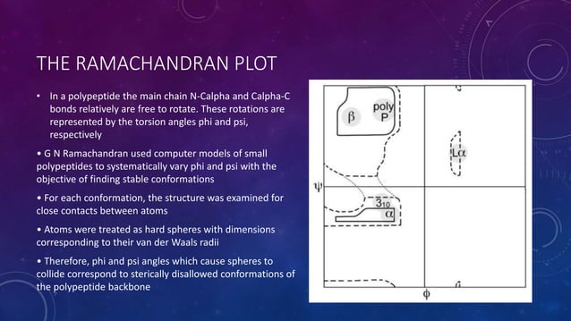 The Ramachandran plot | PPTX | Chemistry | Science