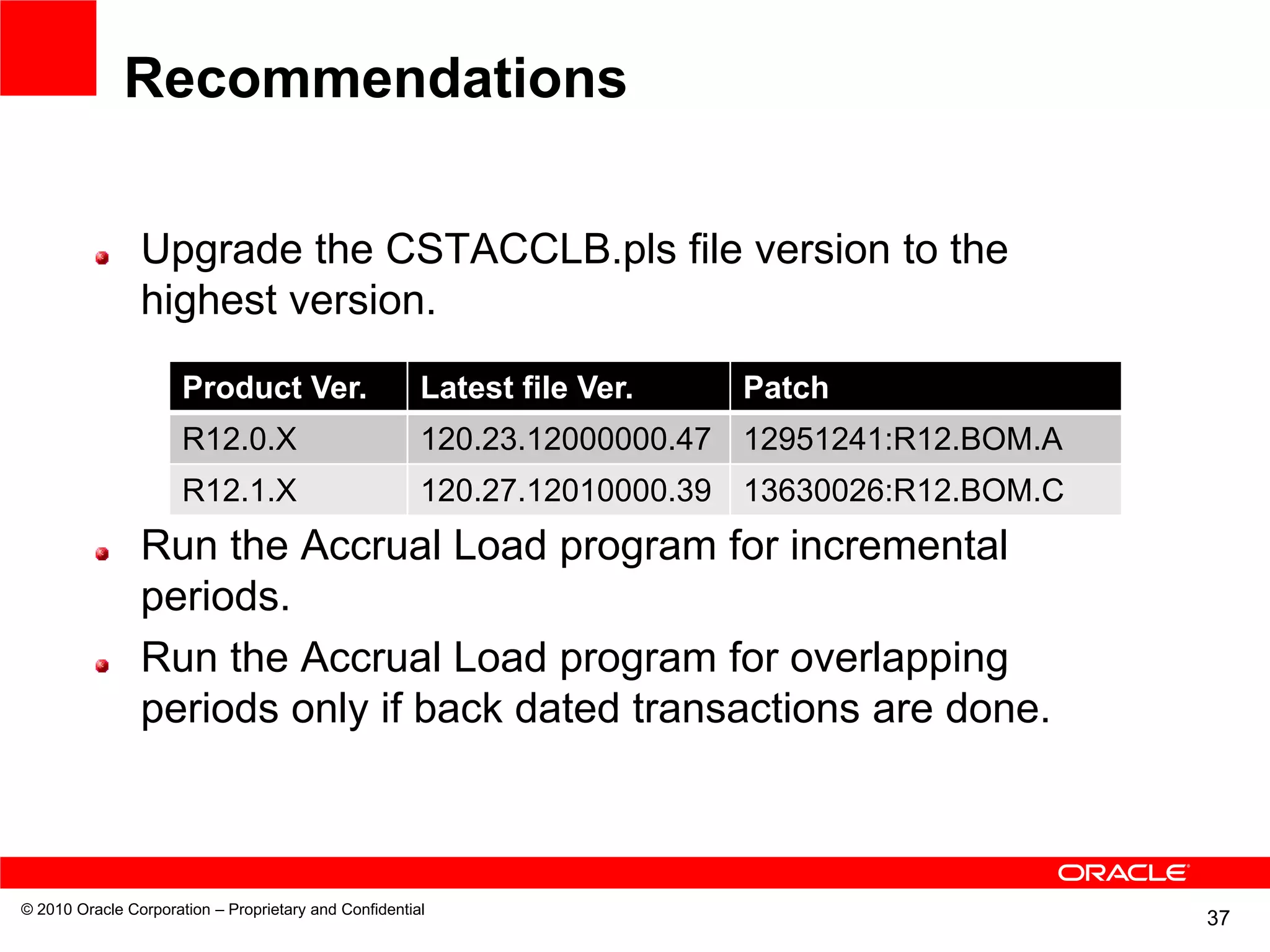 152633980 accrual-reconciliation-process-and-troubleshooting-in-r12-pdf ...