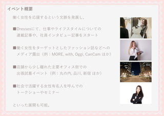 AFTER WORK DRESSING | PDF