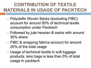 Packaging textiles | PPTX