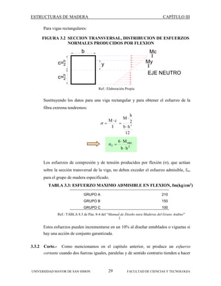 Diseno de Vigas de madera, con carculo.. | DOC