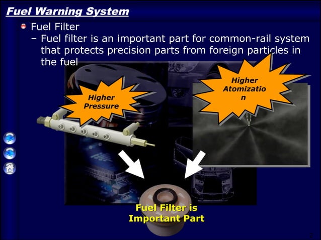 152723302-Fuel-Warning-System.ghwrw5ytq3ppt | PPT | Automotive Industry ...