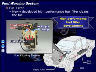152723302-Fuel-Warning-System.ghwrw5ytq3ppt | PPT | Automotive Industry ...