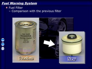 152723302-Fuel-Warning-System.ghwrw5ytq3ppt | PPT | Automotive Industry ...