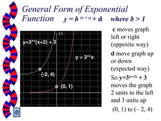 1528 exponential-log | PPT