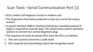 Oscilloscopes and Scan Tools | PPTX