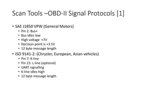 Oscilloscopes and Scan Tools | PPTX