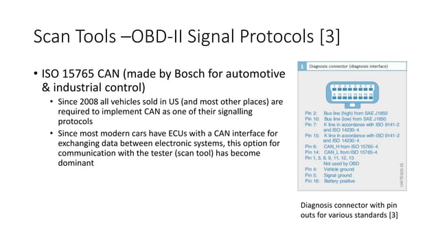 Oscilloscopes and Scan Tools | PPTX | Consumer Electronics | Technology & Computing