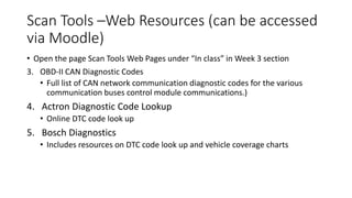 Oscilloscopes and Scan Tools | PPTX