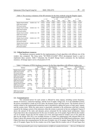 Field programmable gate arrays implementation of different standard ...
