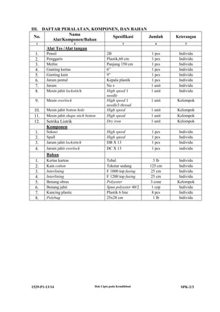 1529 p1-spk-garmen | DOCX