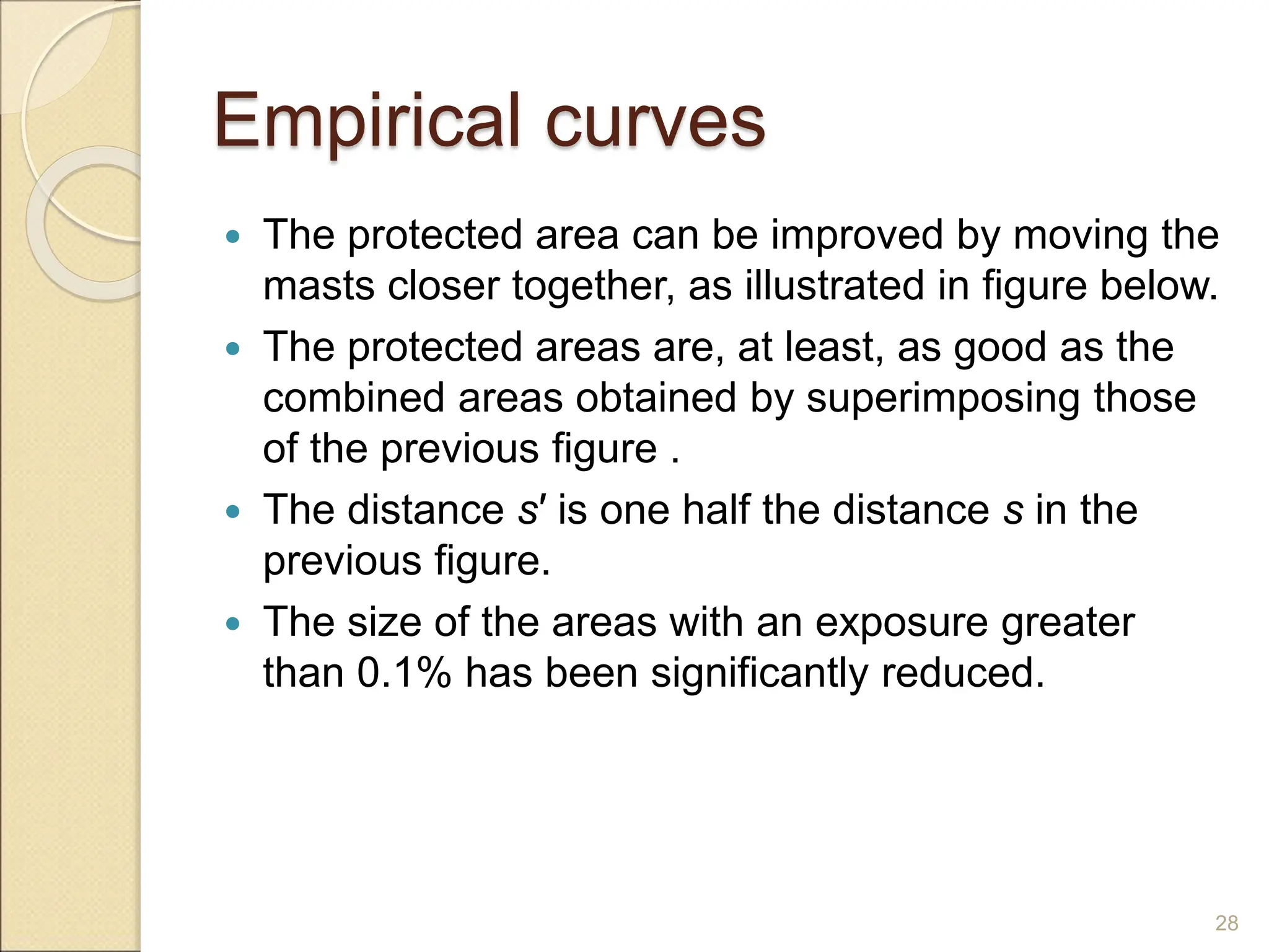 Insulation Coordination Ppt