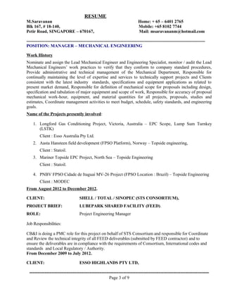 M.Saravanan - Resume | DOC