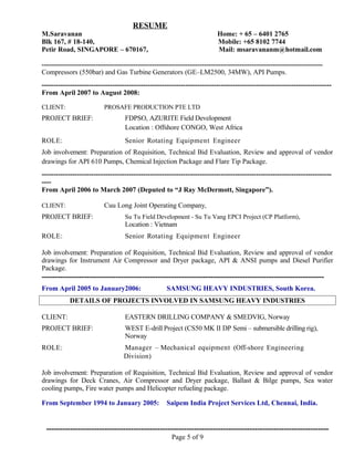 M.Saravanan - Resume | DOC