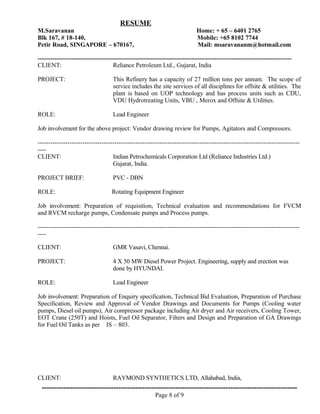 M.Saravanan - Resume | DOC