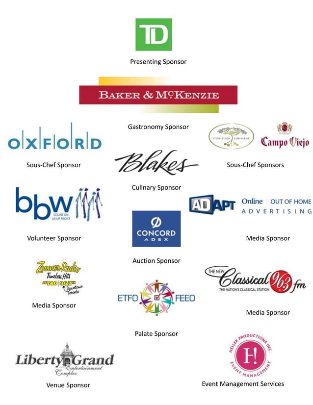 TM Post Event Report | PPTX | Bars & Restaurants | Attractions