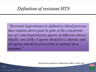Renal Artery Denervation Patient Selection and Results | PPTX