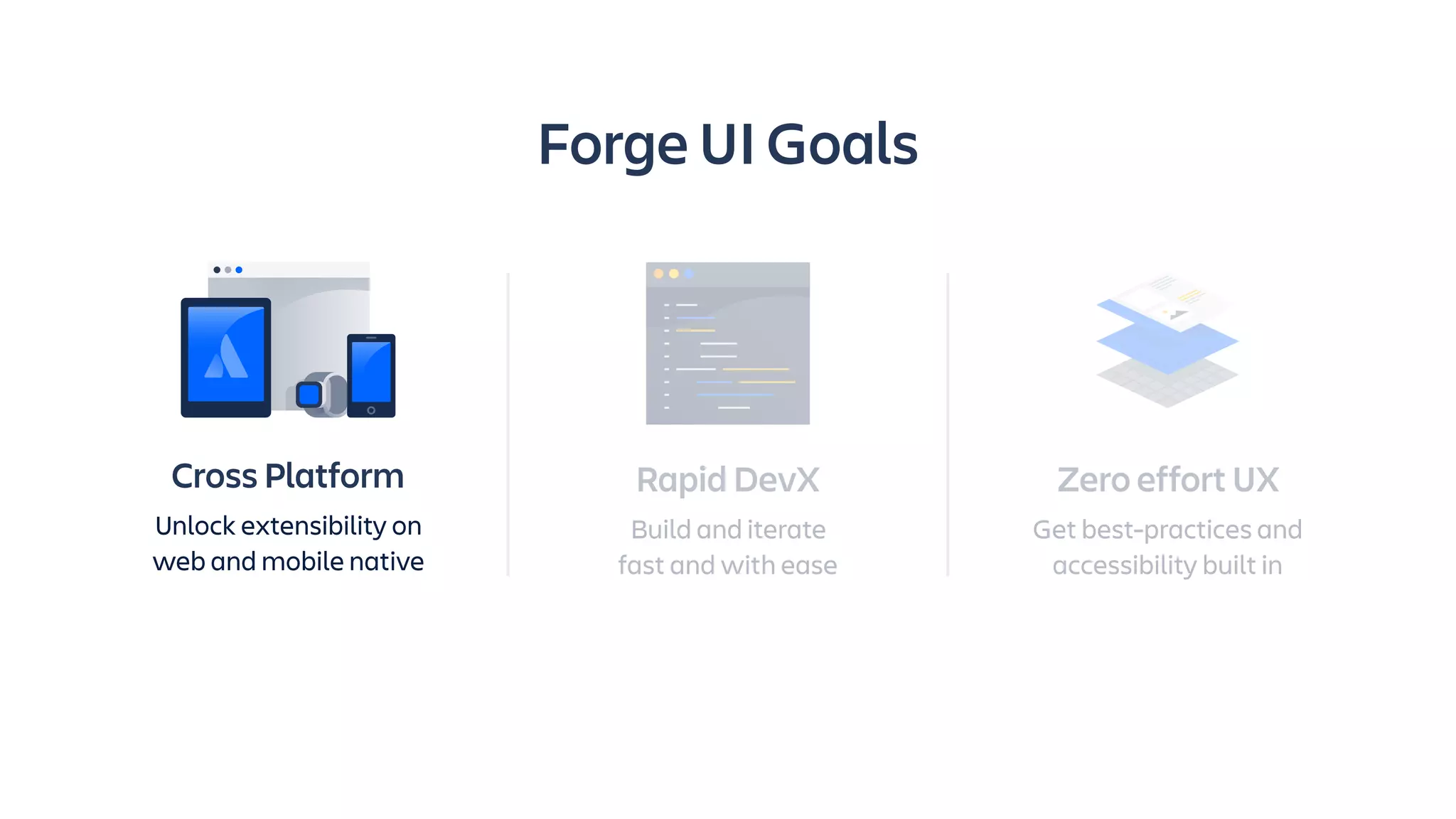 Designing Forge UI: A Story of Designing an App UI System | PPT