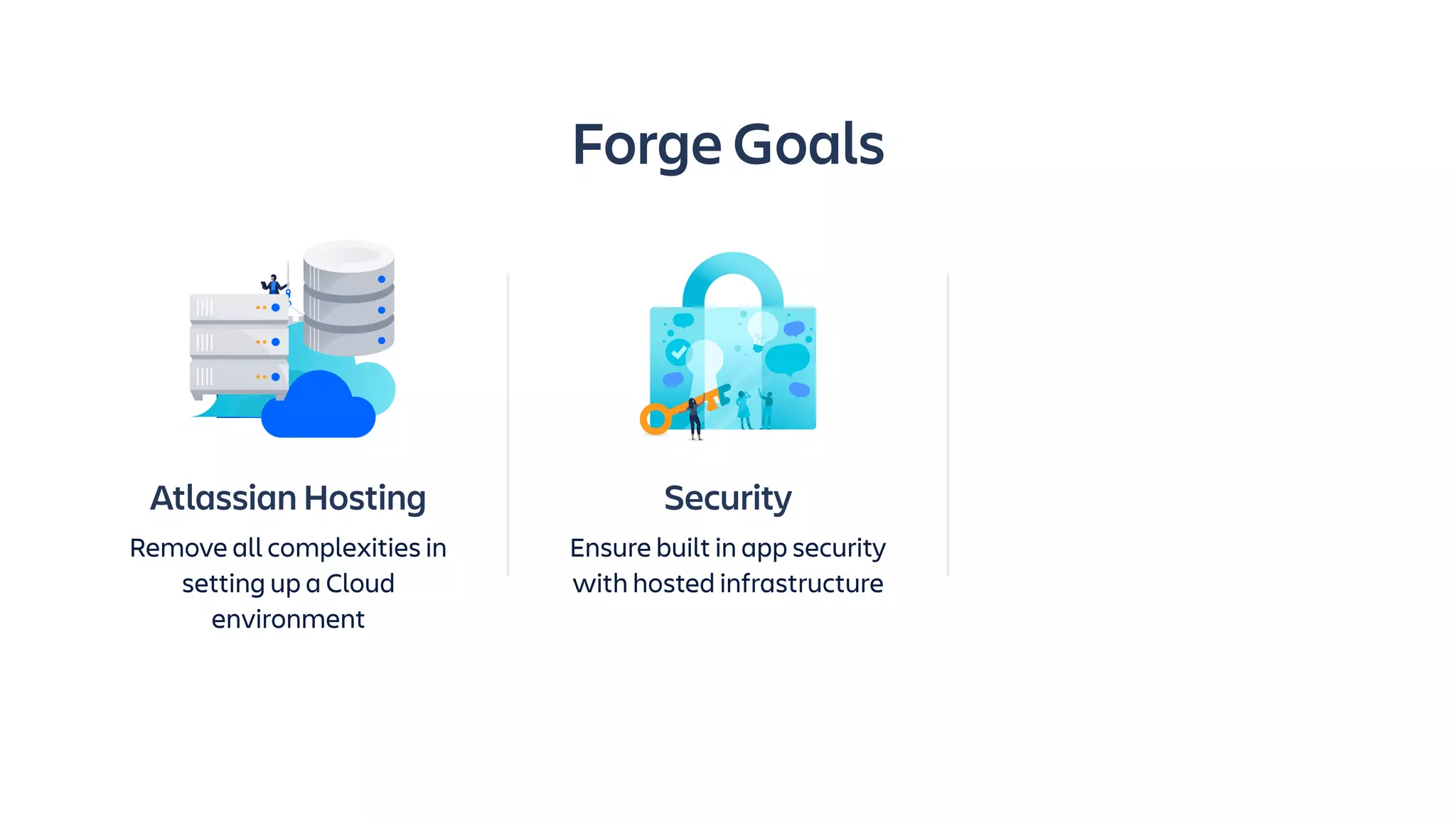 Designing Forge UI: A Story of Designing an App UI System | PPT