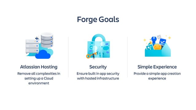 Designing Forge UI: A Story of Designing an App UI System | PPT