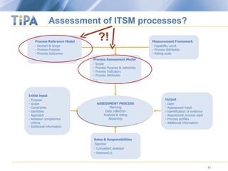 Alain Renault - CRP Henri Tudor | PPT