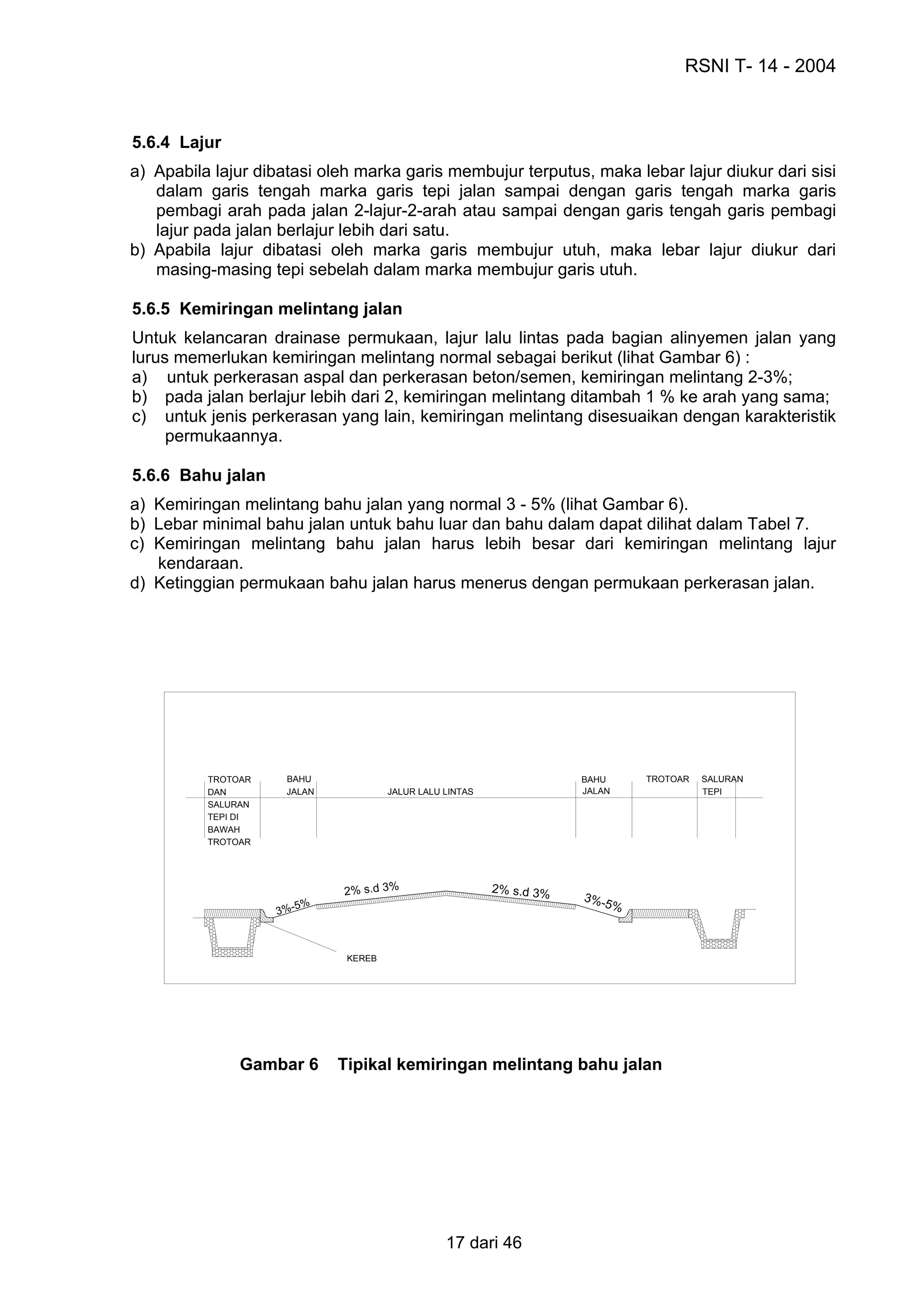 15307004 Rsnistandar Geometrik Jalan Perkotaan 2004 Pdf