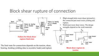 Beam Connections of steel works at field | PPT