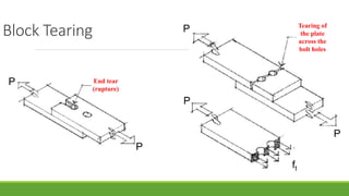 Beam Connections of steel works at field | PPT