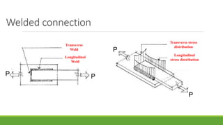 Beam Connections of steel works at field | PPT