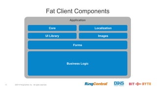 Enterprise-приложения: Web против Objective C | PPT
