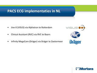 Digitale ECG transmissie en opslag | PDF