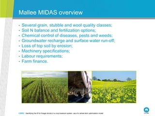 Idenitifying the fit for perennial forage options in a crop-livestock system: use of a whole ...