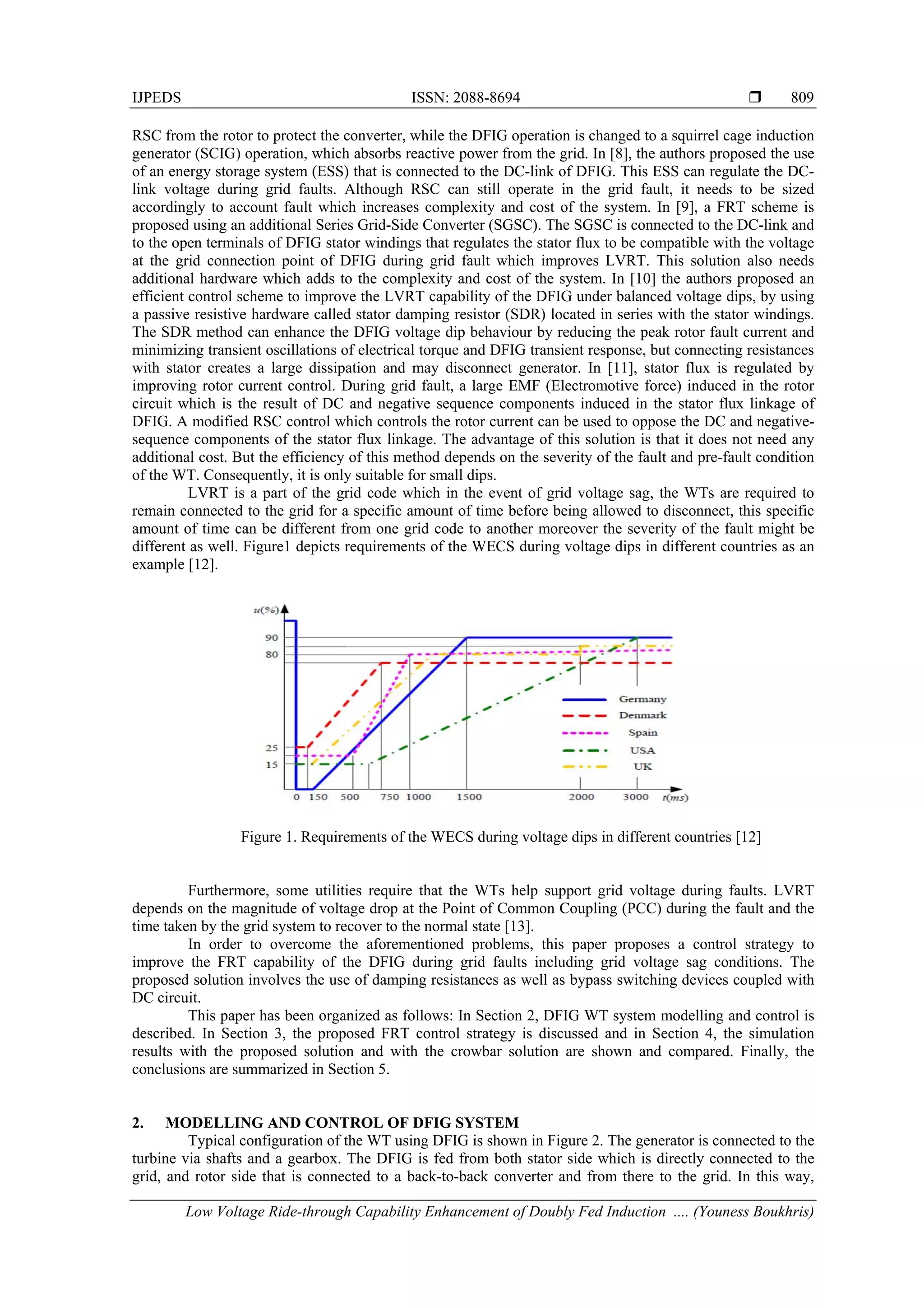 Low Voltage Ride Through Capability Enhancement Of Doubly Fed Induction Generator Based Wind