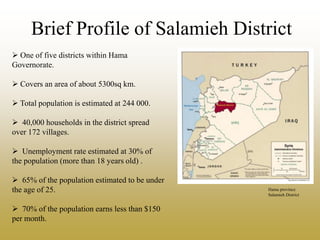 CA: perspectives from Salamieh district, Syria. Shinan Kassam | PPTX