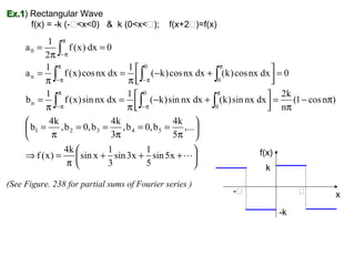 1531 fourier series- integrals and trans | PPT