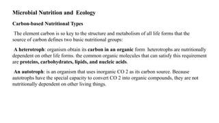microbial nutrition and ecology15310.pptx