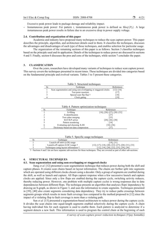 A survey of scan-capture power reduction techniques | PDF